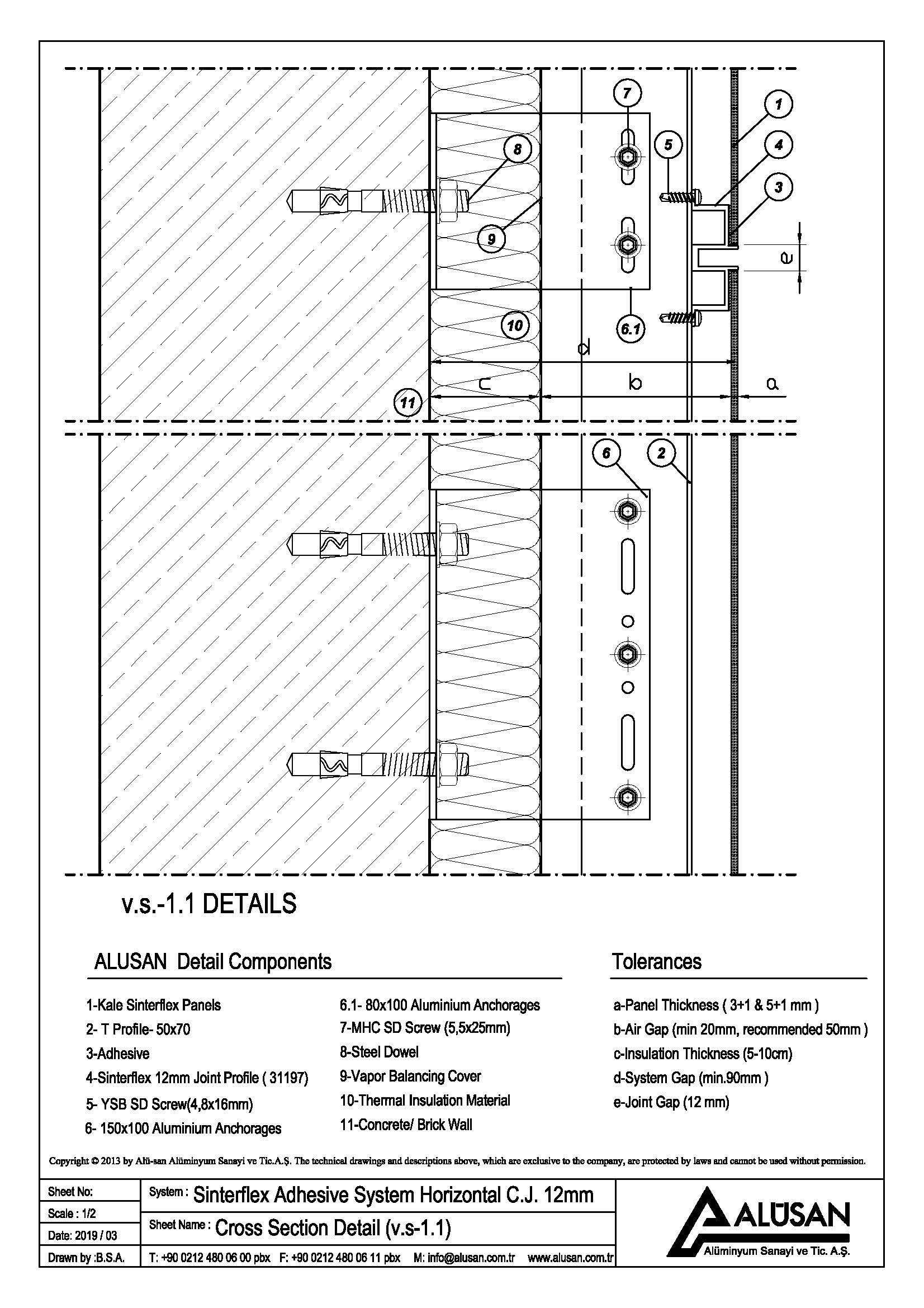 Mechanic Stick System :: Alüsan - Alüminyum
