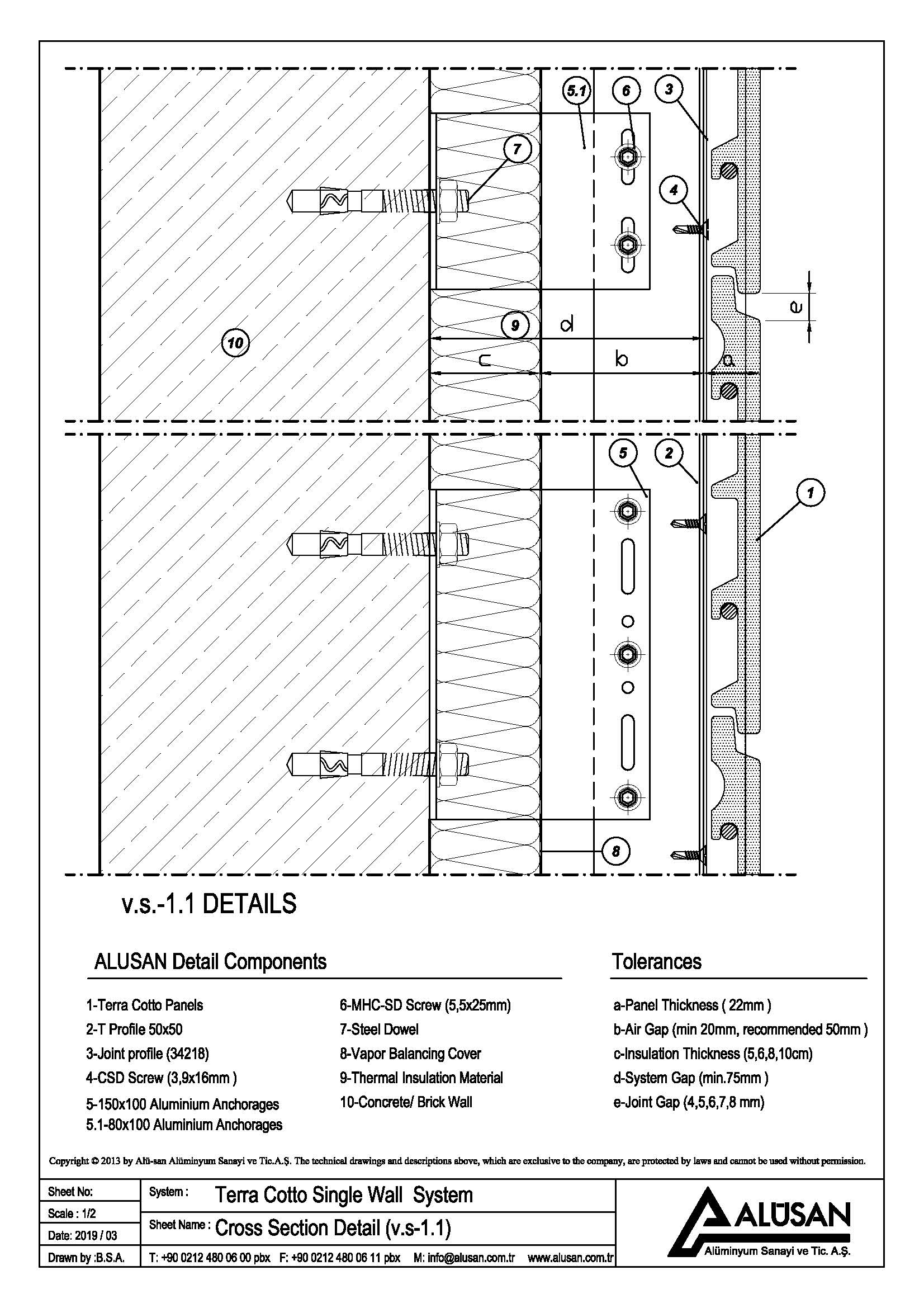 Single Wall System :: Alüsan - Alüminyum
